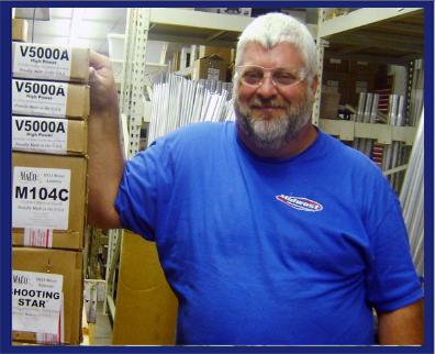 Meet the Maco Antennas Team!